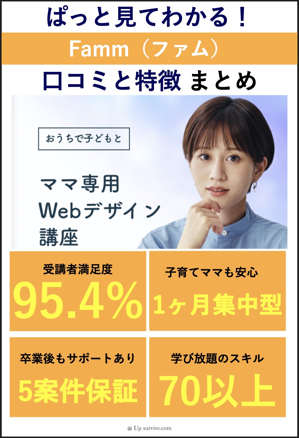 Famm(ファム)の評判や口コミは？料金体系まで解説 | Up Survive